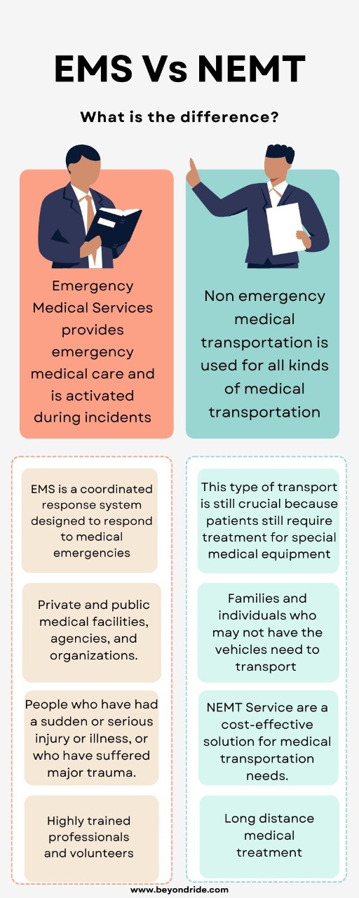 Difference Between Non Emergency Medical & Emergency Medical ...
